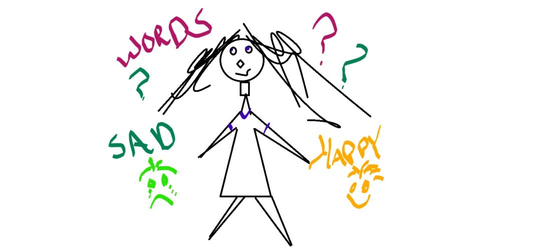 The Strange Phenomenon of Wordnesia